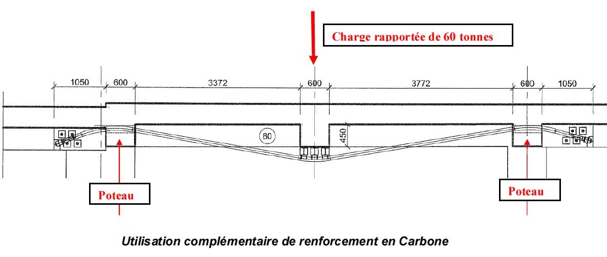CEA Saclay – Bâtiment 607 | Depoux Structure Ingénierie